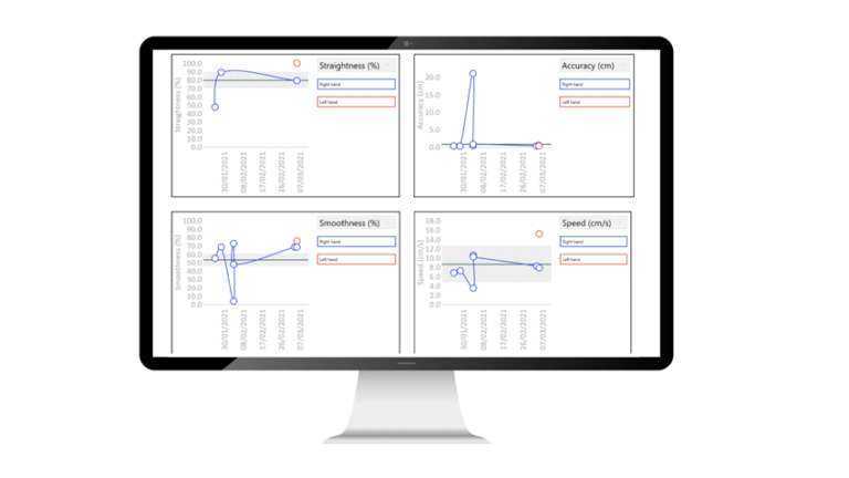 REAtouch® | Intensive functional rehabilitation of the upper limbs ...